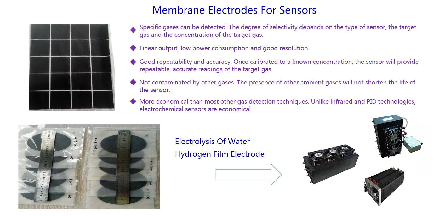 Membrane electrodes for sensors
