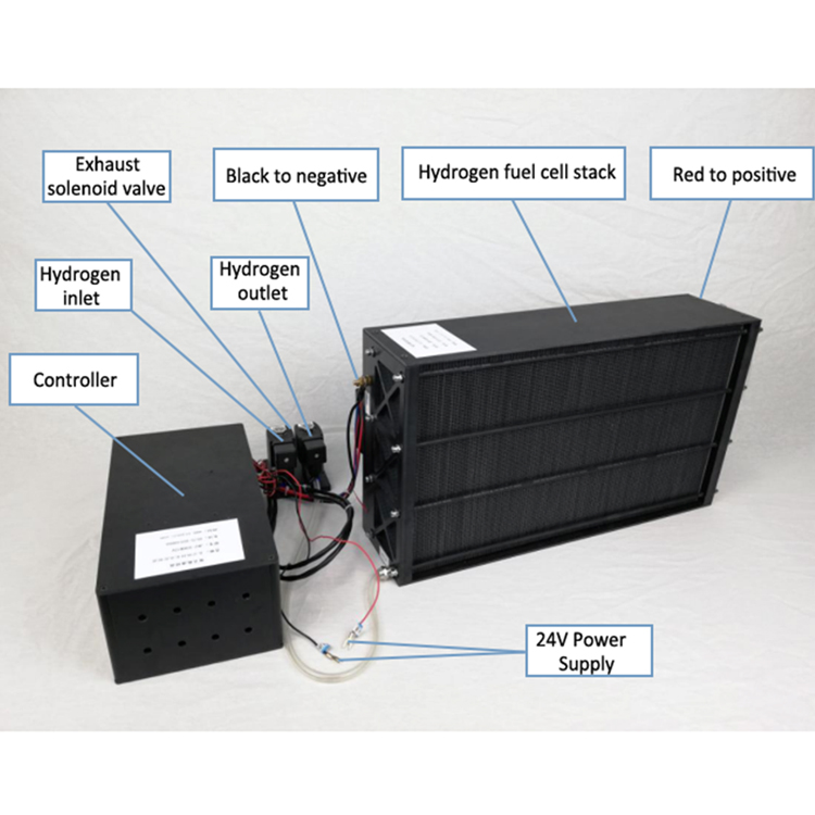 Hydrogen fuel cell - Ningbo VET Energy Technology Co., Ltd.